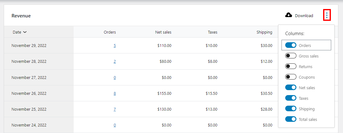 WooCommerce vs Shopify: Which One Is Better for Your Store