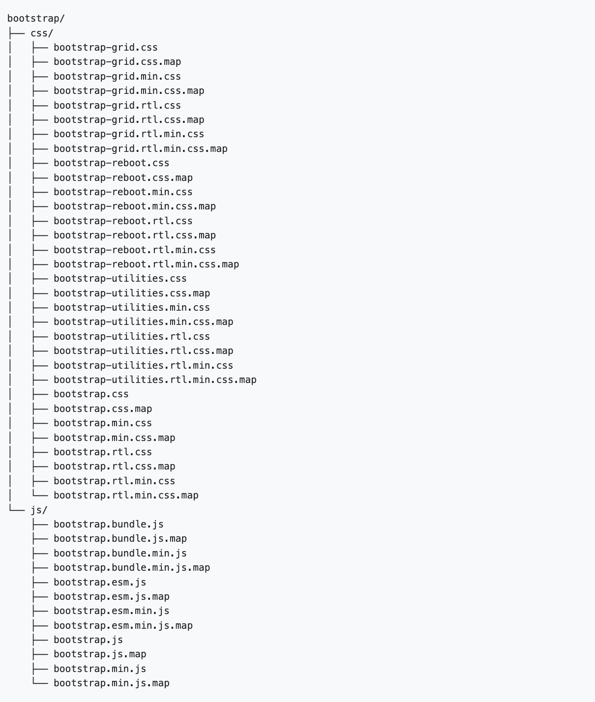 What is Bootstrap? The complete front-end framework guide