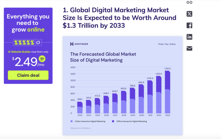 How to write a blog post in 9 steps
