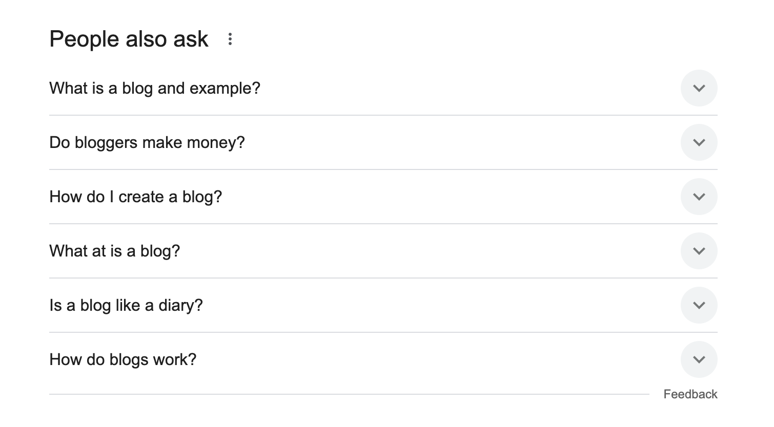 How to write a blog post in 9 steps