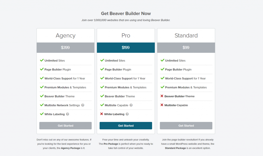 Elementor vs. Beaver Builder: Which Page Builder Is Best for You?