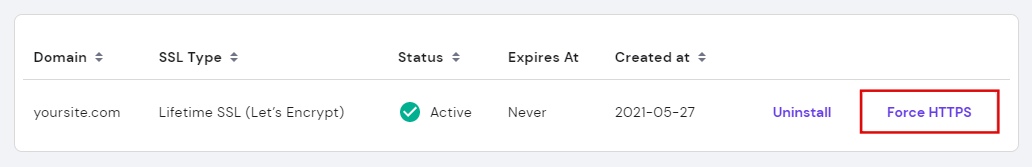HTTP vs HTTPS: Comparison, Pros and Cons, and More
