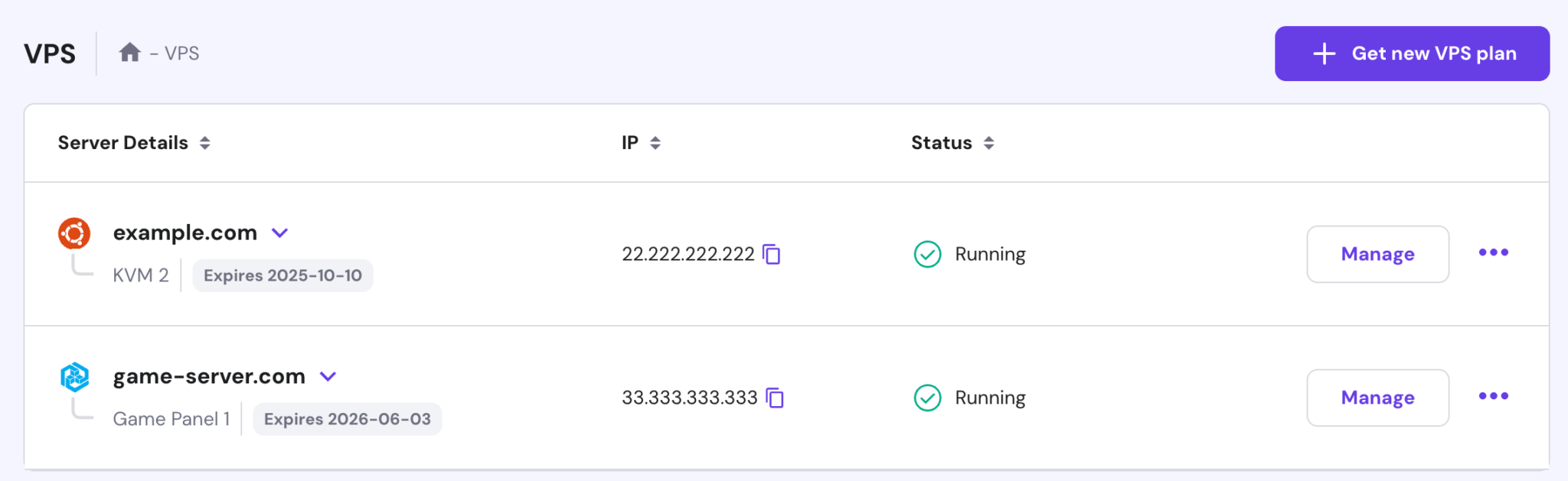 WordPress on VPS: Set Up Best-Optimized Site with KVM VPS