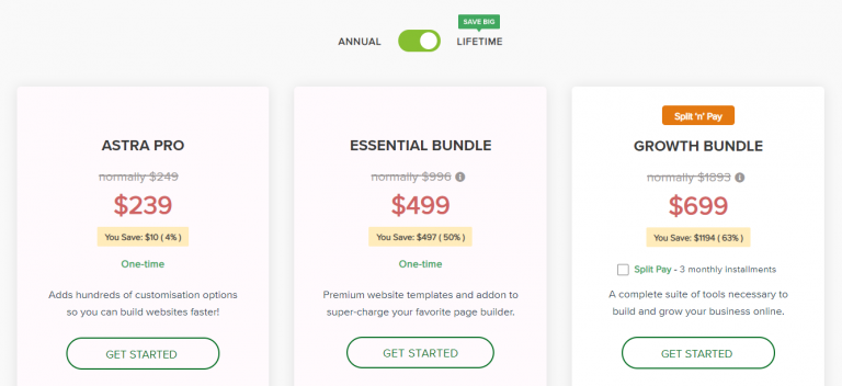 Is WordPress Free? An Overview of Contributing Factors