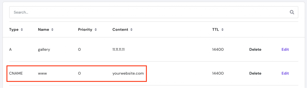 What Are Subdomains? A Comprehensive Guide For Beginners