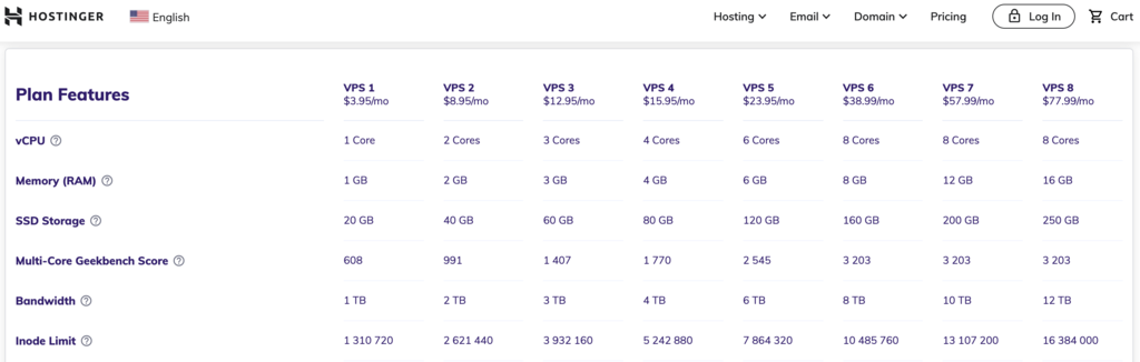How to Create a Virtual Job Board (And Monetize It)