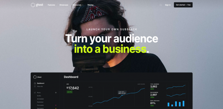 7 Best Blogging Platform | An In-Depth Comparison