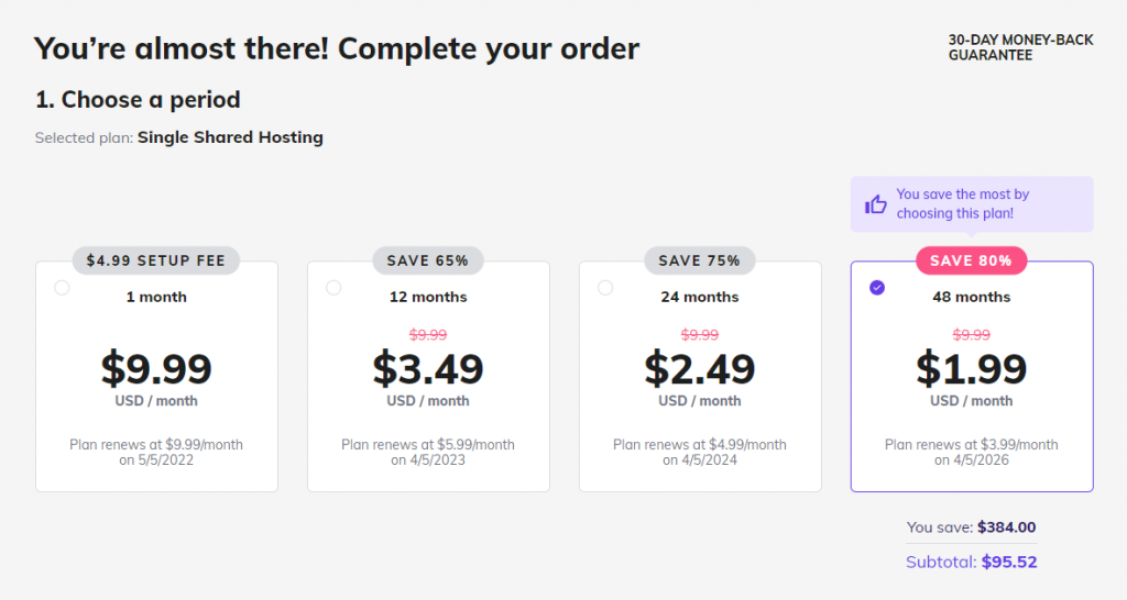 Website Maintenance Cost in 2023: A Full Pricing Breakdown