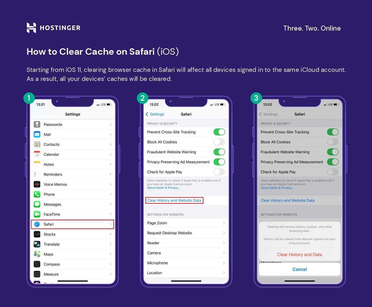 How to Clear Browser Cache on Chrome, Safari, and More