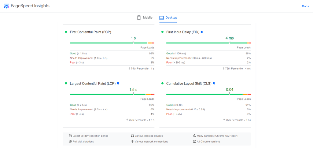 Core Web Vitals: The Metrics to Improve Site Performance