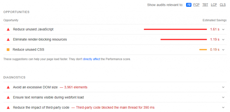 Largest Contentful Paint: What It Is and How to Improve It