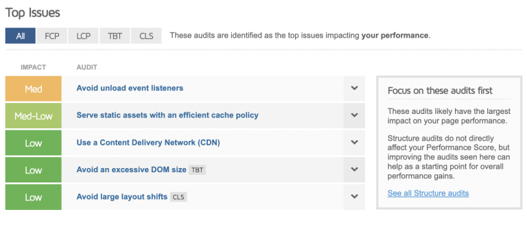 8 Ways to Reduce Initial Server Response Time in WordPress