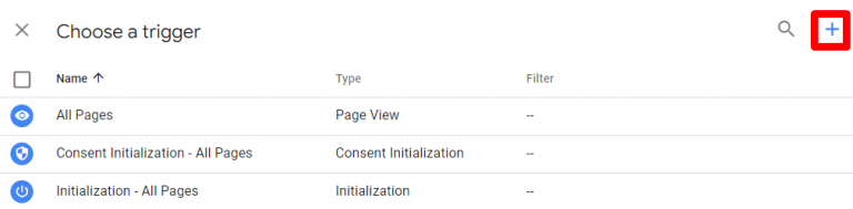 Google Analytics 4 Tutorial: A Beginner’s Guide for 2025