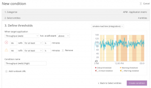 What Is New Relic, What Can It Be Used for + Benefits