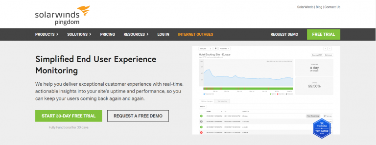 What Is Website Maintenance Plan, How to Create One + Tools