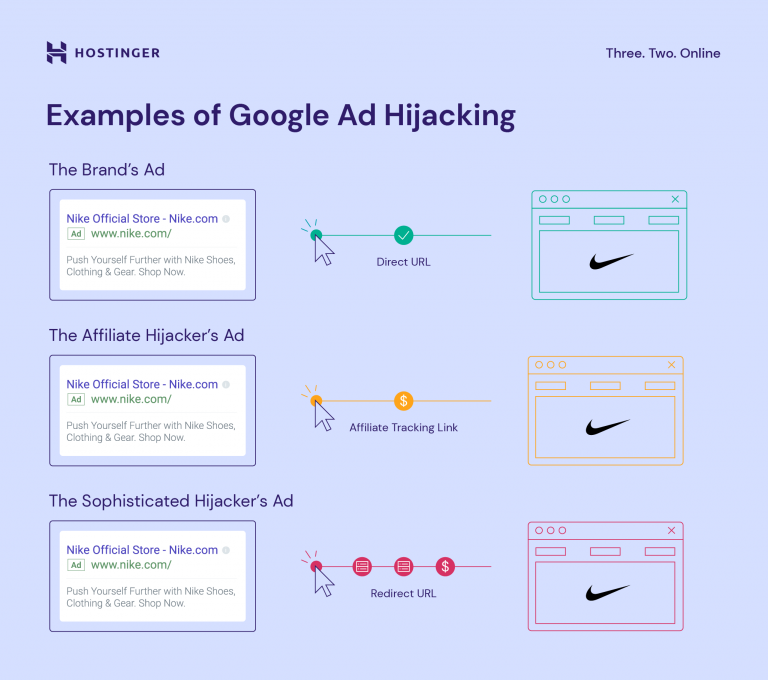 10 Common Affiliate Marketing Scams and How to Avoid Them