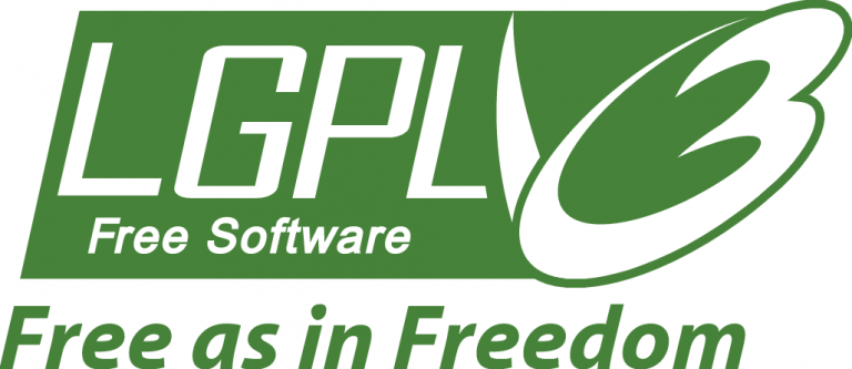 What Is GPL? Understanding WordPress License