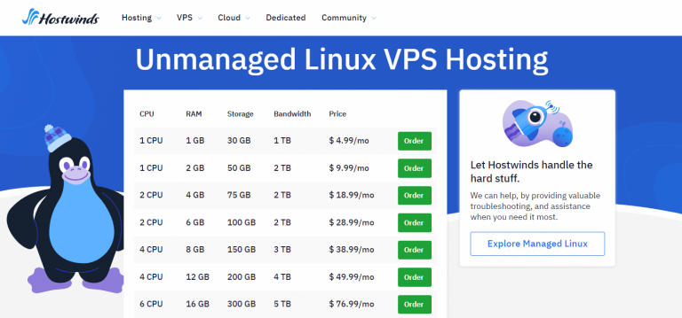 12 best VPS hosting providers for 2025