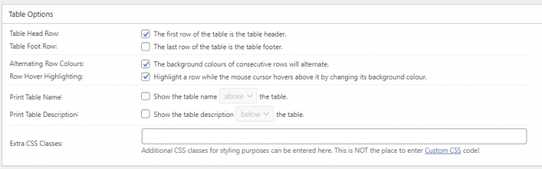 How To Add Tables In Wordpress In 2025 3 Methods