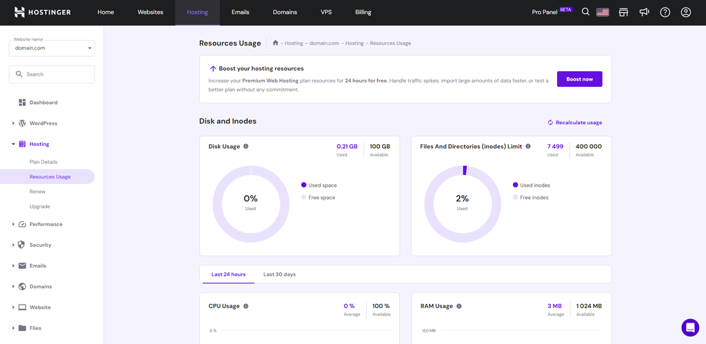 Website Uptime and Downtime: How to Monitor for Better Performance