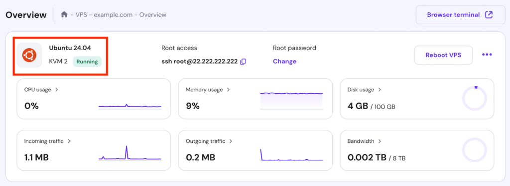 How to Make an Unturned Server in 2025