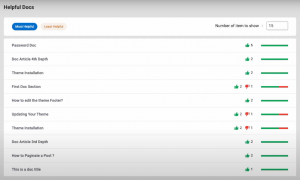 Top 10 WordPress Knowledge Base Plugin Recommendations