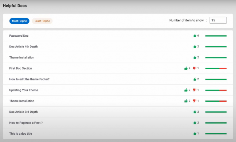 Top 10 WordPress Knowledge Base Plugin Recommendations