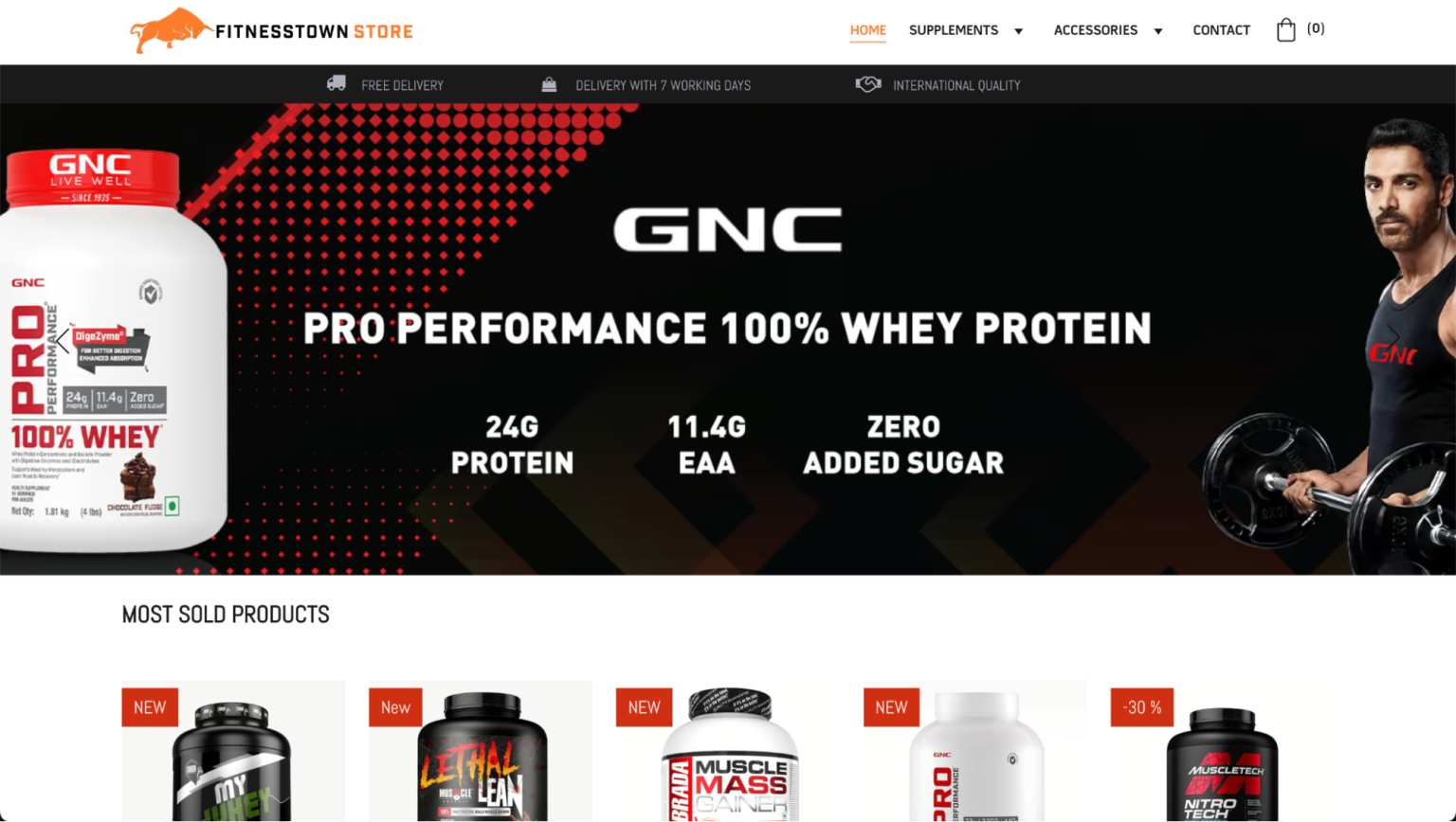 20 Best Fitness Website Examples for 2025