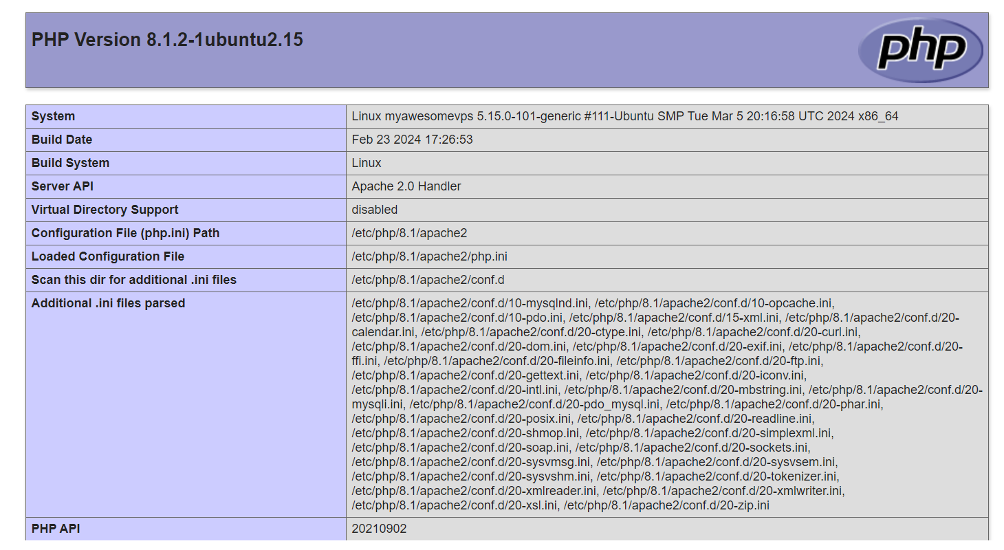 How to Install WordPress on Ubuntu - 2 Confirmed Methods