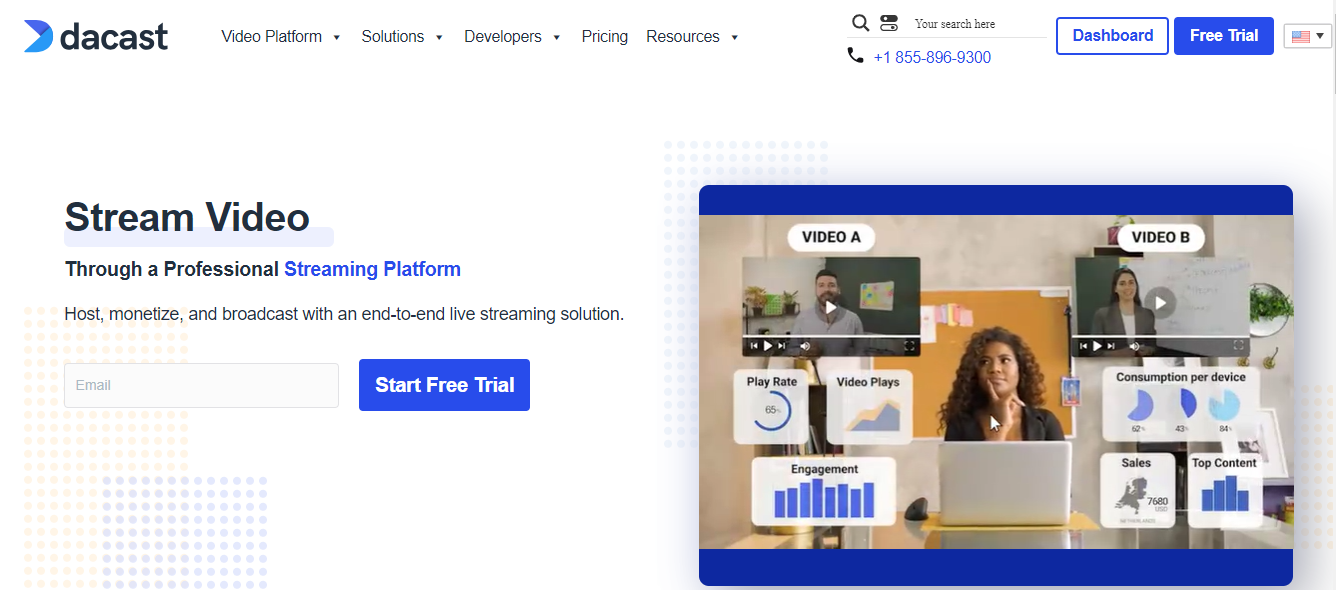 Best Streaming Tools to Use in 2025
