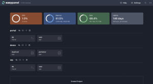 20 best VPS control panel options for 2025