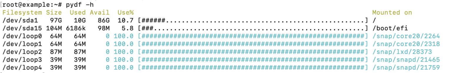 How to Check Disk Space Usage in Linux