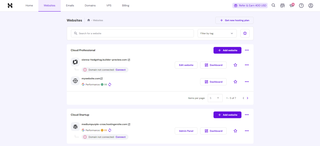 What Is Hpanel Hpanel Tutorial With Feature Overview And Tips