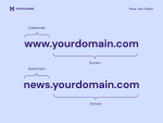 What is a subdomain? Explained for beginners