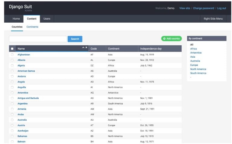 Django best practices for writing better code and projects
