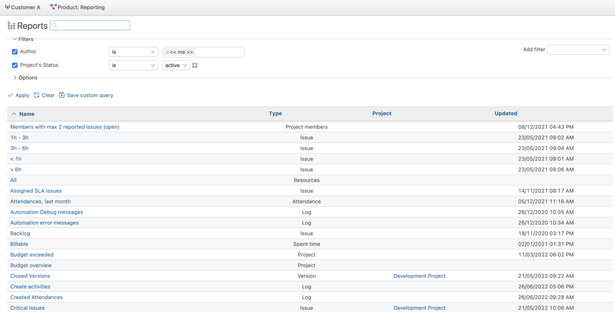 What is Redmine: overview of main features and benefits
