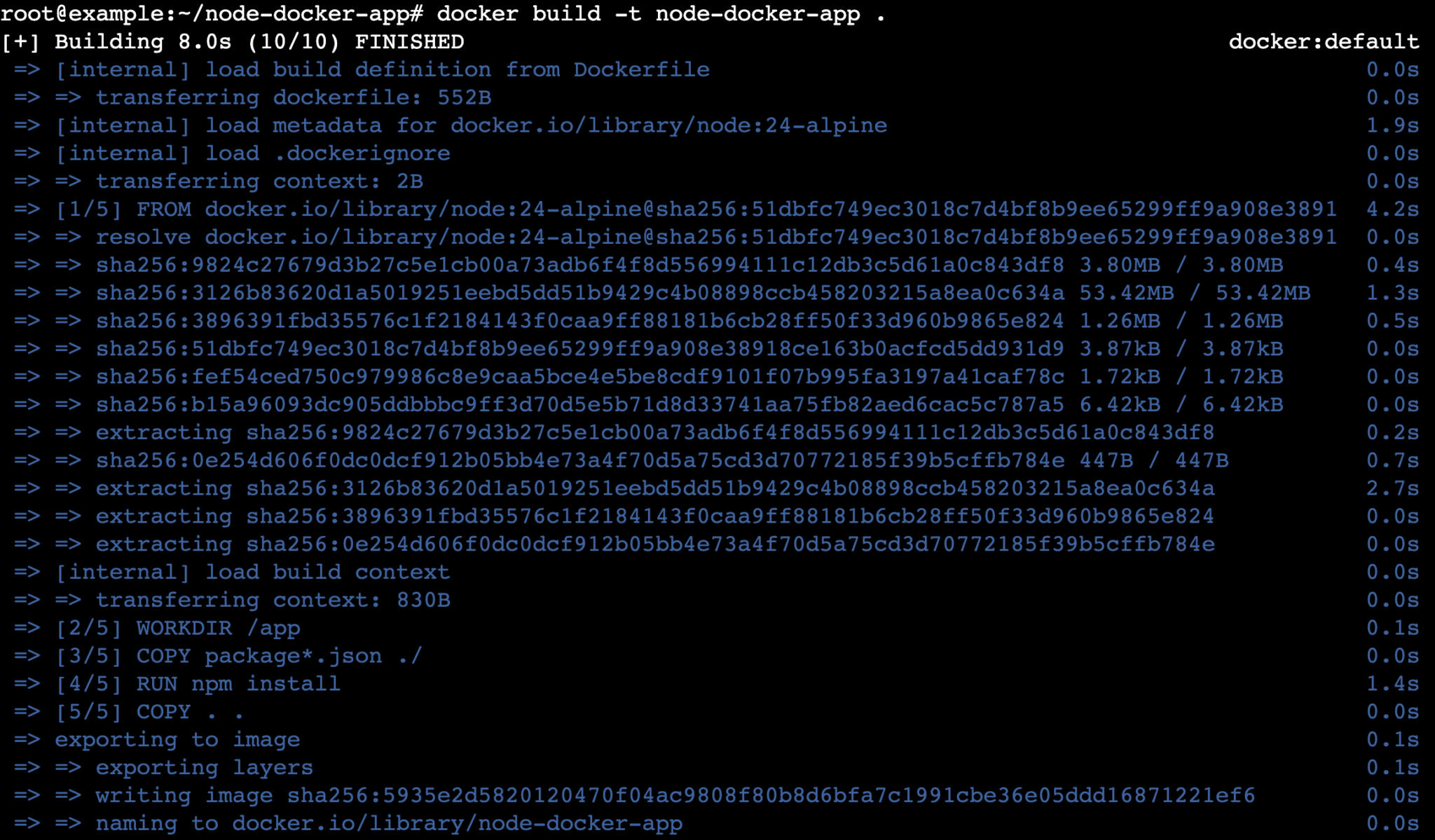 How to use Node.js with Docker