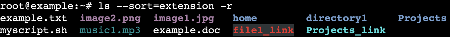 How to use the ls command in Linux?