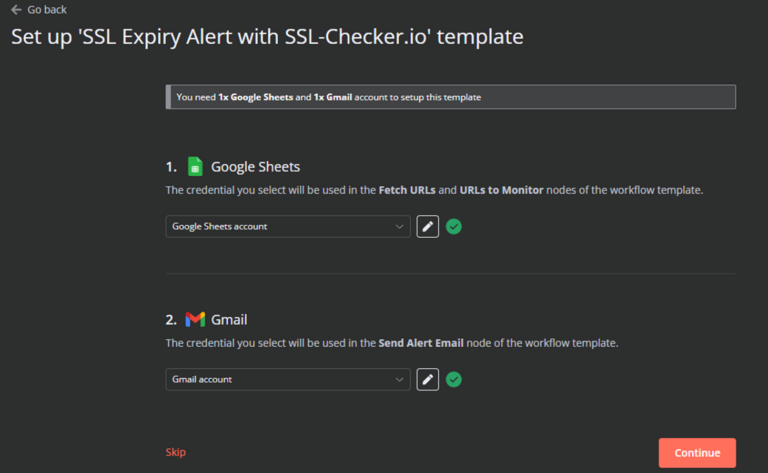 Best n8n templates for productivity, small businesses and IT