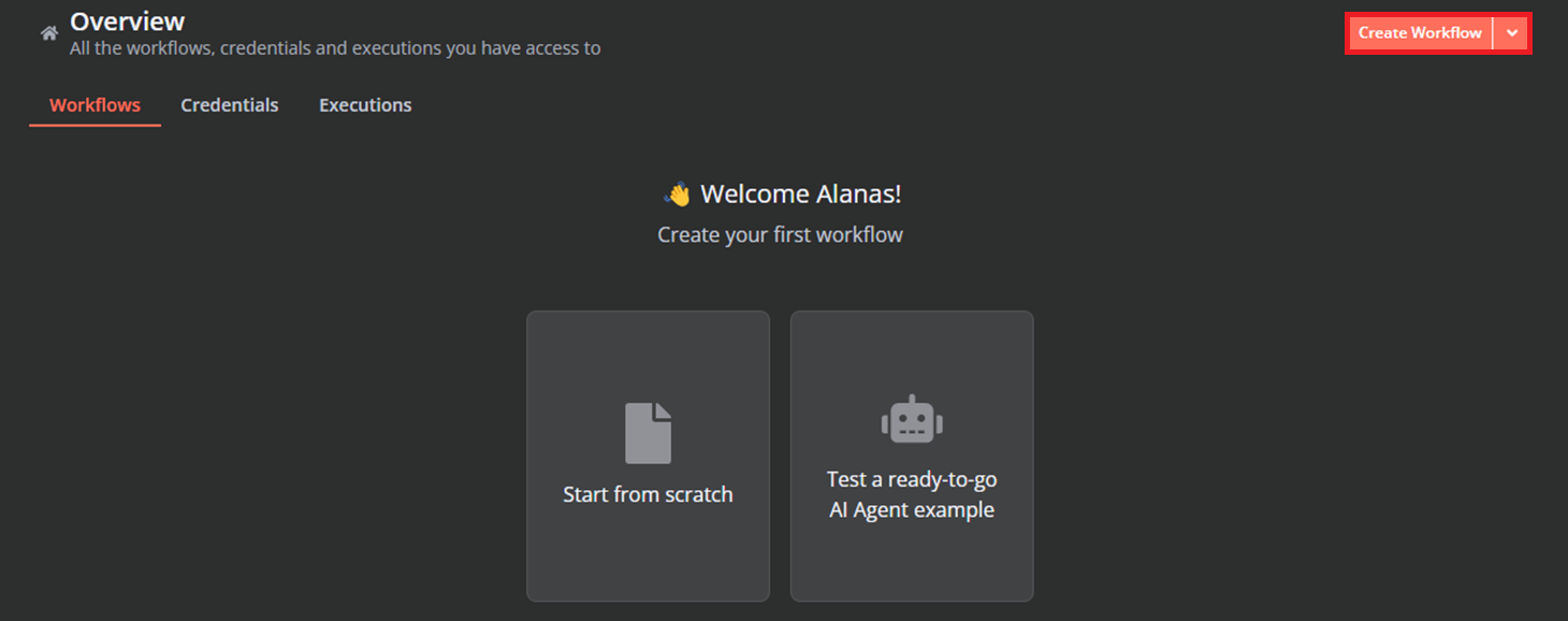 Best n8n templates for productivity, small businesses and IT