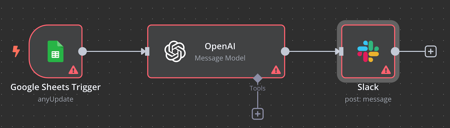 How to integrate n8n to Google Sheets