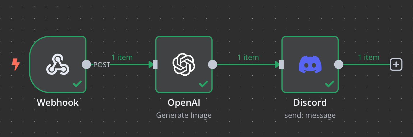 How to integrate n8n with Discord: Automate your workflows