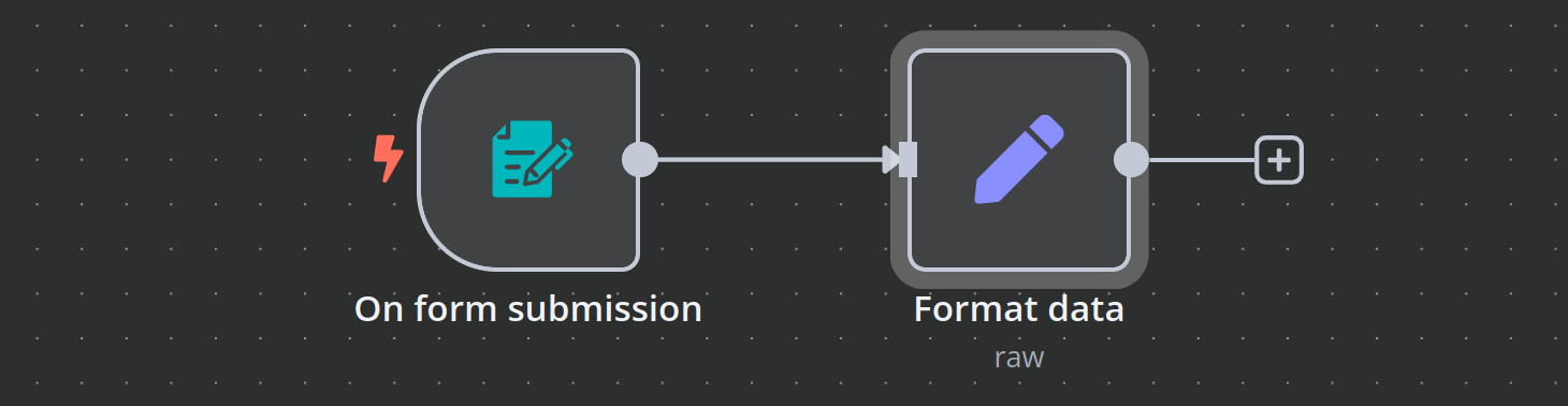 10 practical n8n workflow examples for business automation