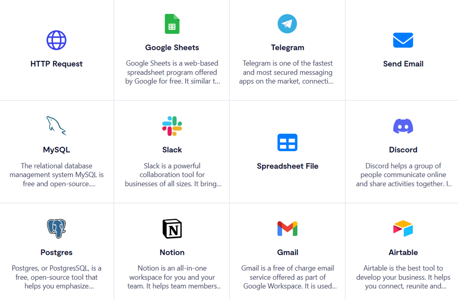 n8n vs AutoGPT: In-depth automation tool comparison
