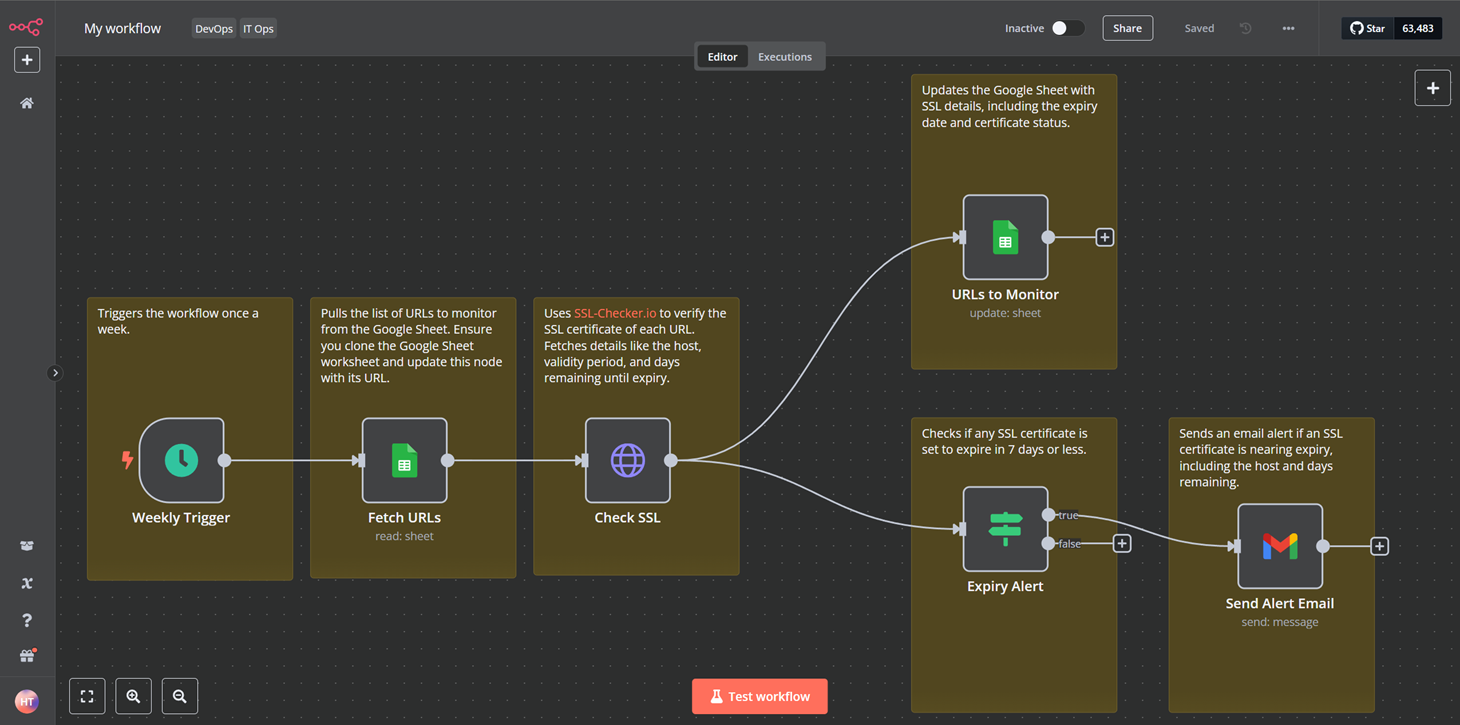 n8n vs Make: Which automation platform should you choose?