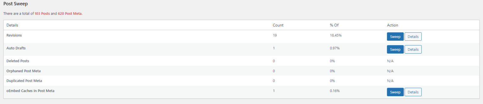 Why is my WordPress site so slow? 10 reasons and solutions