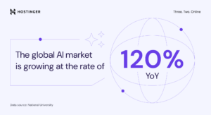 Top 15 automation trends to watch in 2025