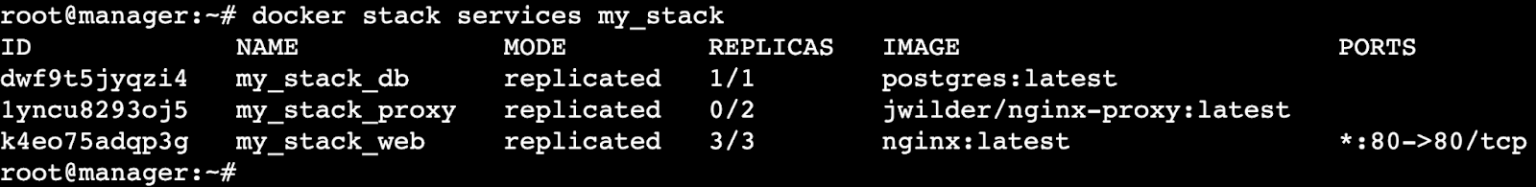 How to deploy a Docker stack with Swarm?