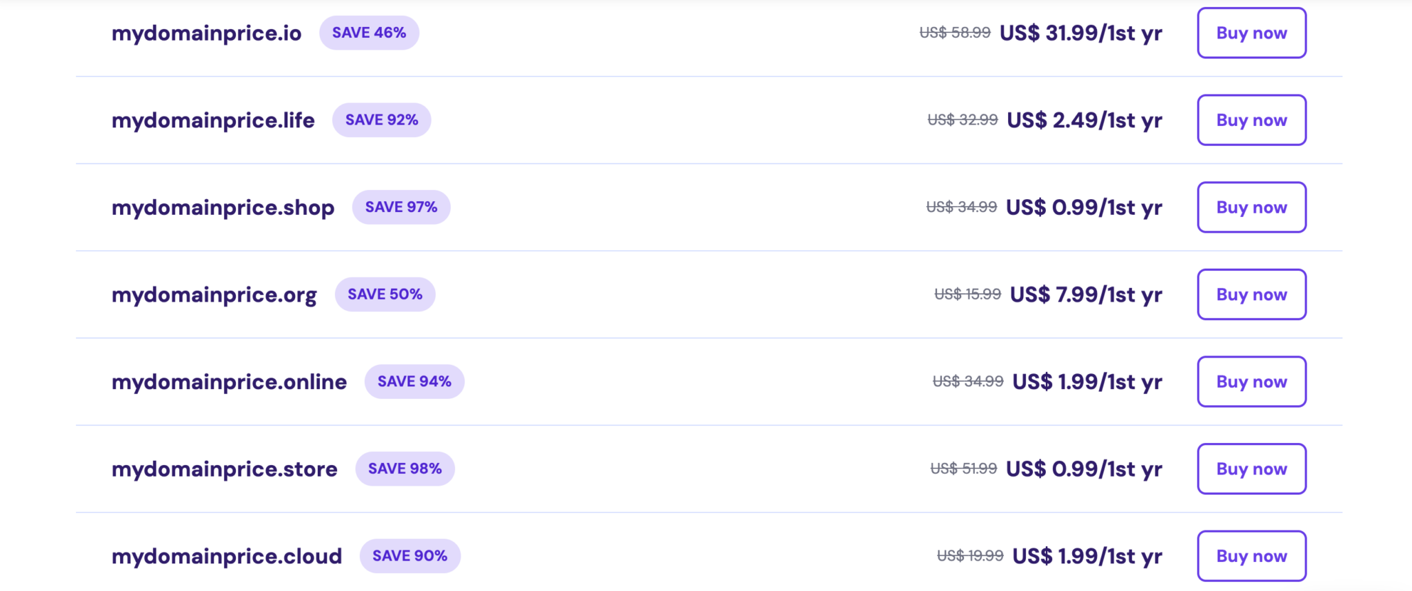 What Does .io Mean and When to Use the Domain Extension