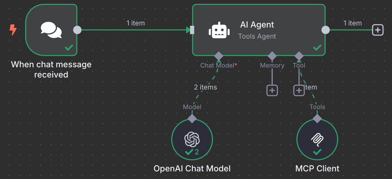 How to integrate n8n with an MCP server